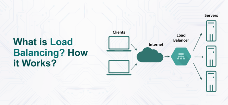 What is Load Balancing? How does it Work?